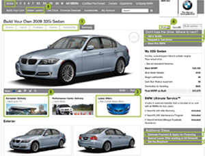 BMW - Sinan Ascioglu