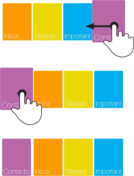 Birdseye - Sinan Ascioglu