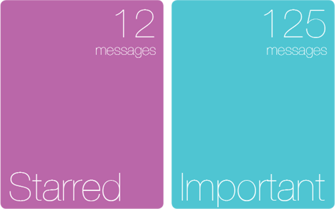 Birdseye - Sinan Ascioglu